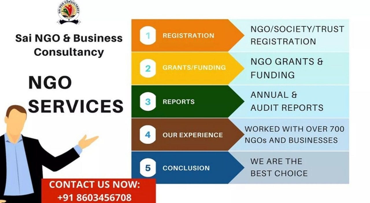 NO #1 NGO AND BUSINESS CONSULTANCY IN INDIA