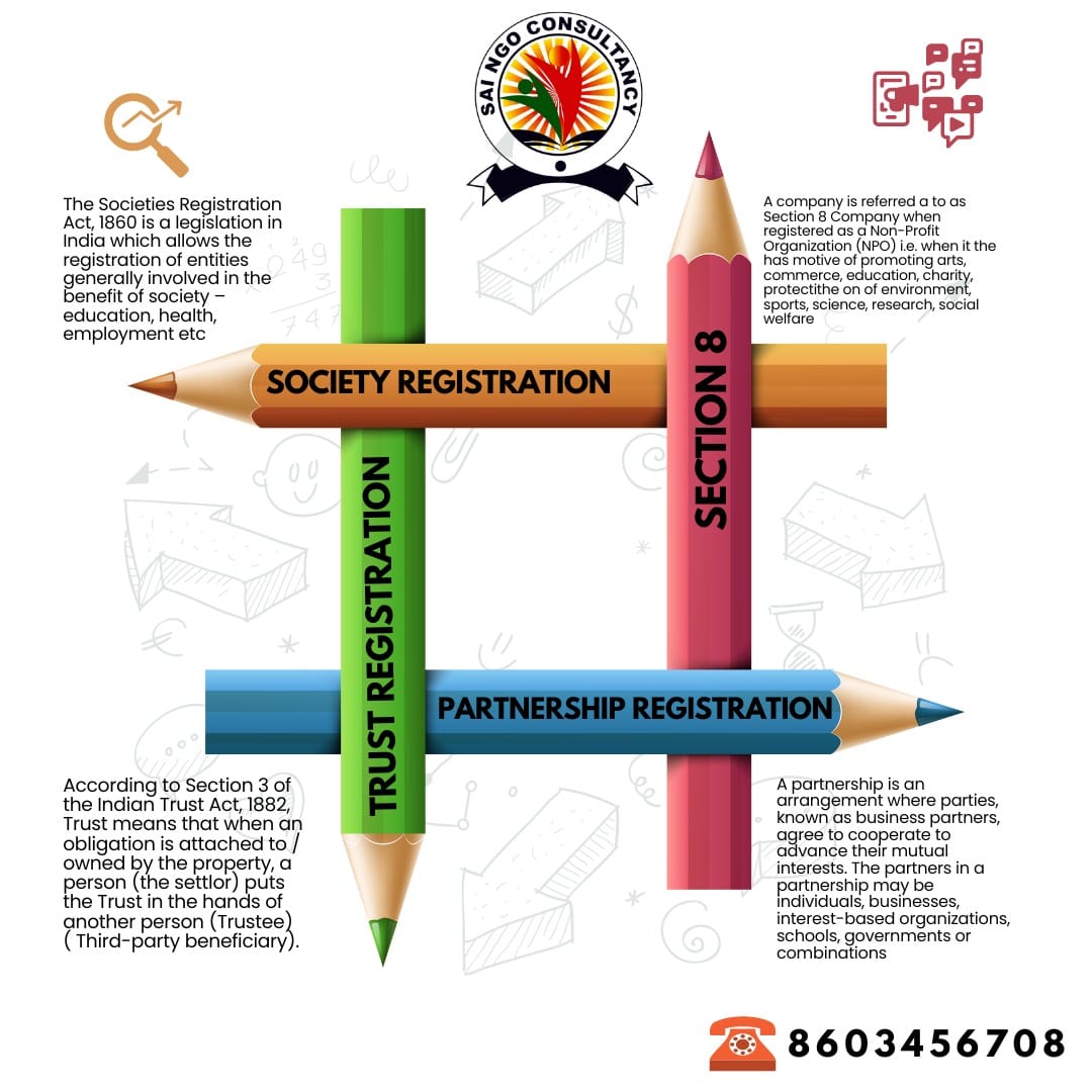 How to Get Government Funding for Your NGO: A Step-by-Step Guide in 2023